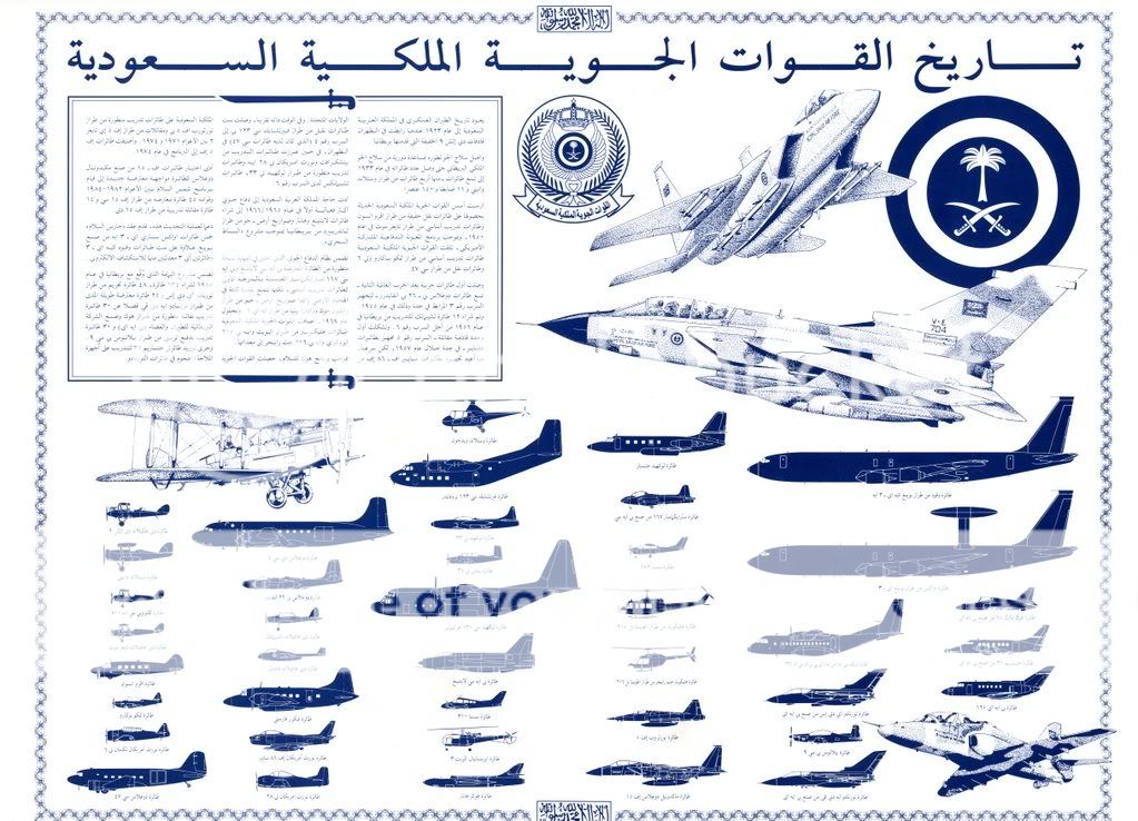 Aircraft of the RSAF - Resources - Britmodeller.com